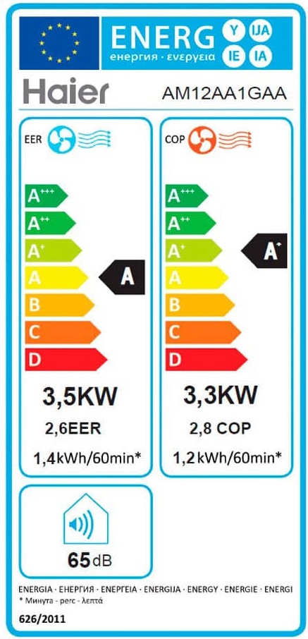 KLIMA MOBILNA HAIER AM12AA1GAA 3,5KW/3,2KW R290